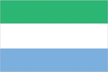 Details - The World Factbook